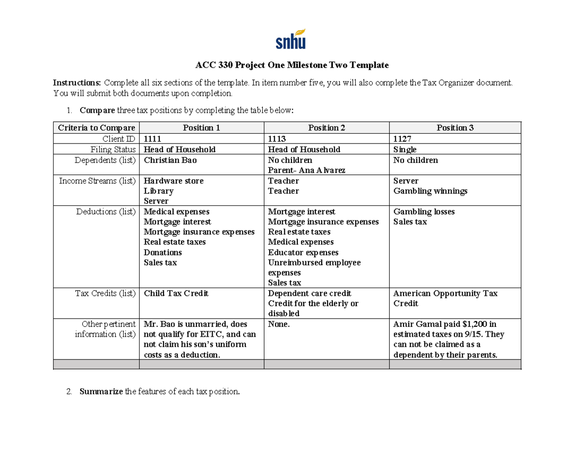 ACC 330 Project One Milestone Two Tax Position Analysis - Studocu