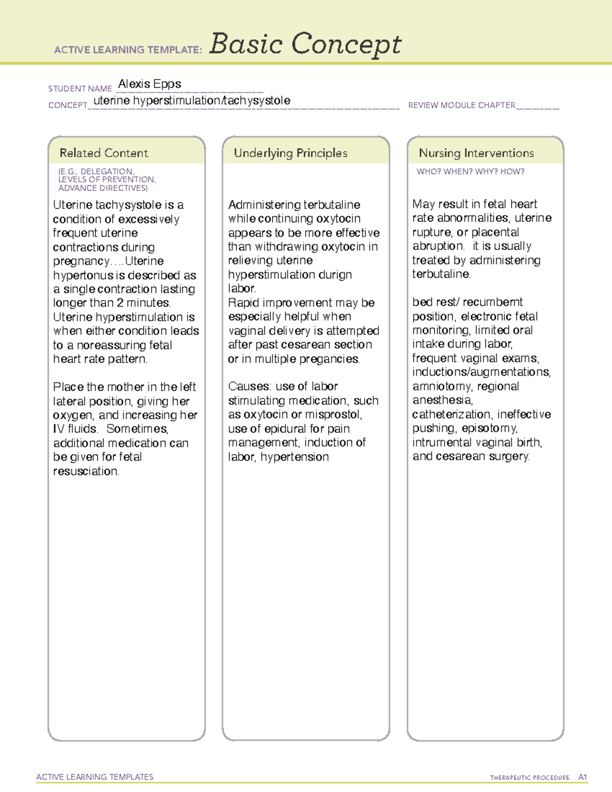 Active Learning Template: Therapeutic Procedures in Nursing Concepts ...
