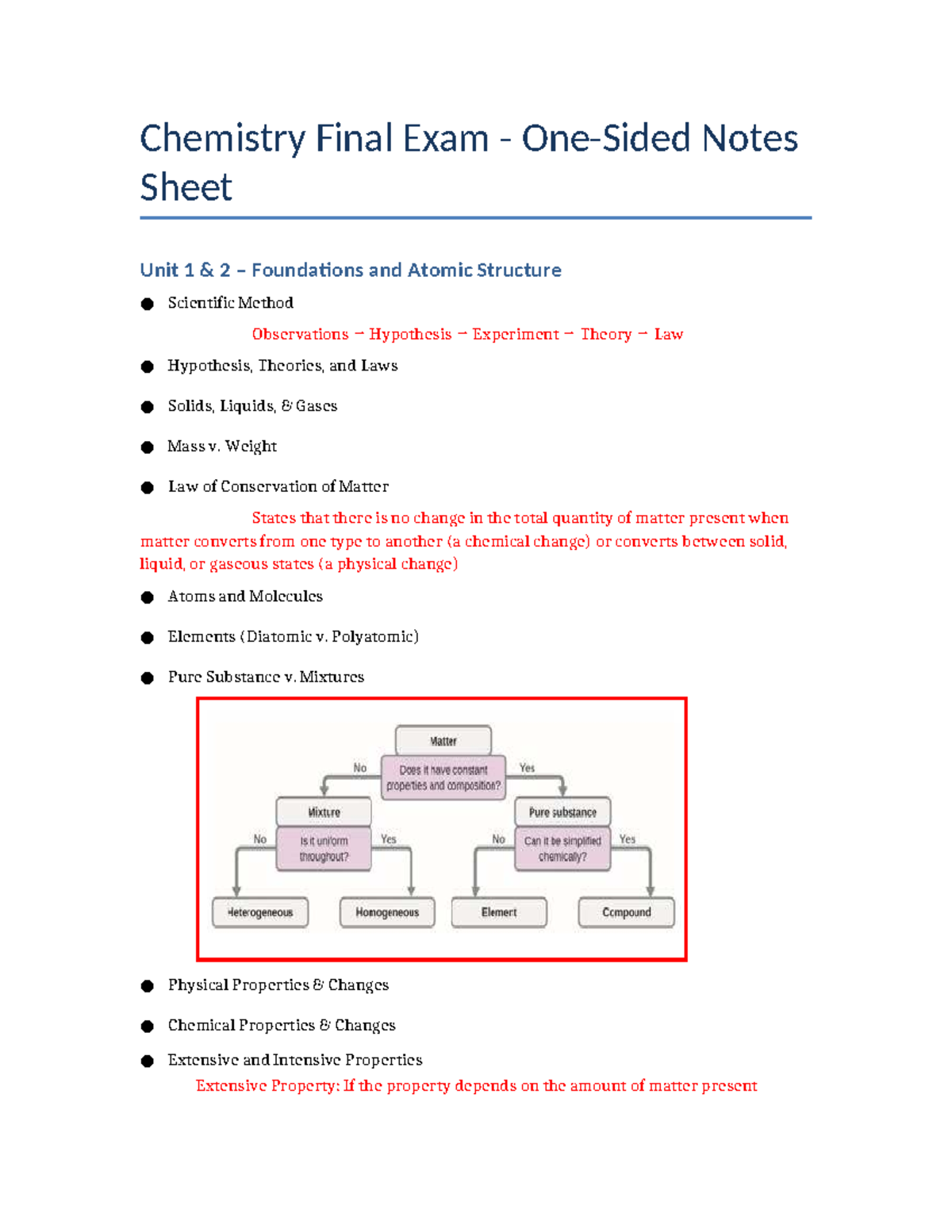 Chemistry Final Exam Study Guide - Units 1-10 Key Concepts and Notes ...