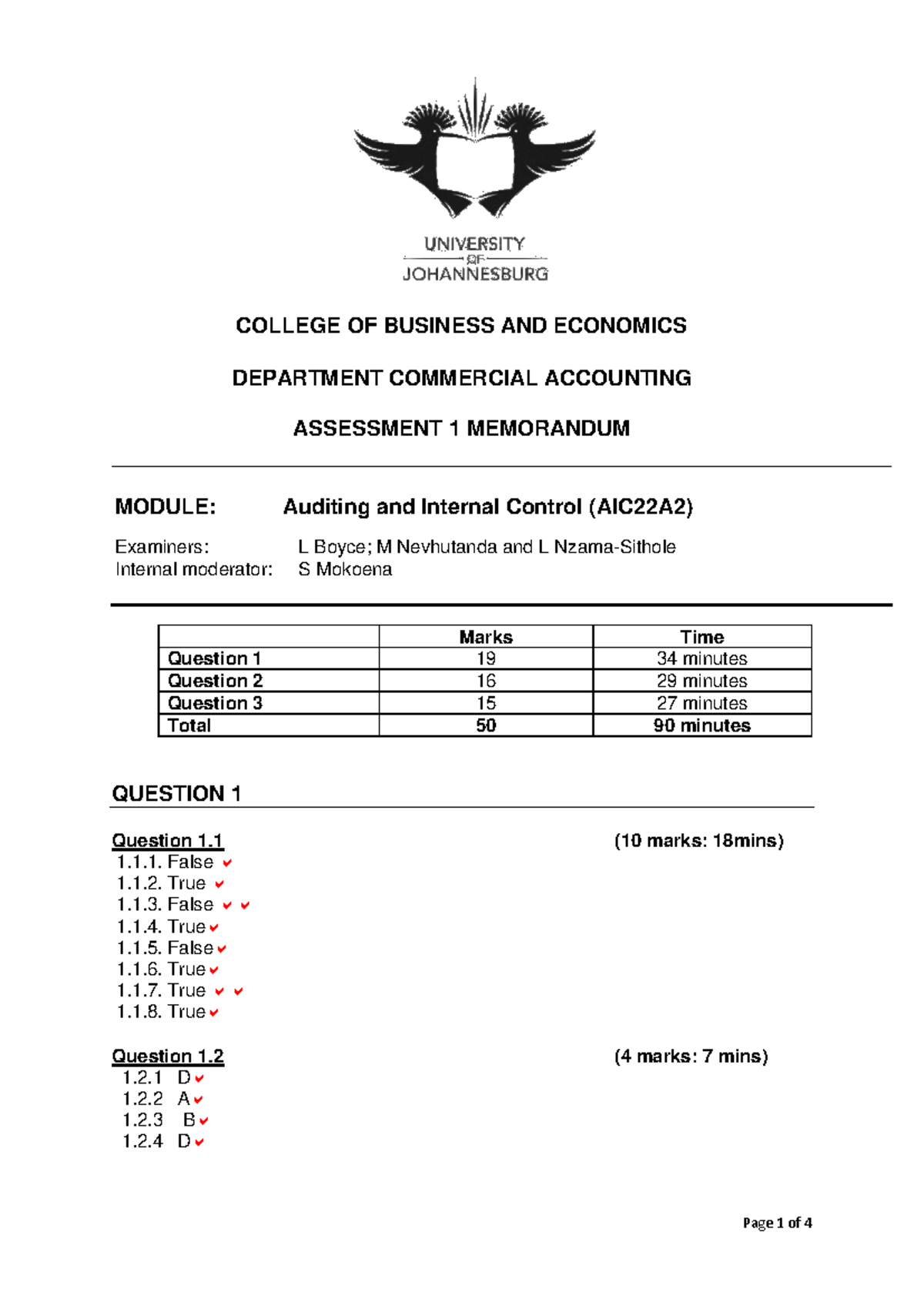AIC22A2 Auditing & Internal Control Assessment 1 Memorandum - Studocu
