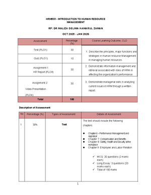Human Resources Introduction - HRM533 - UTM - Studocu