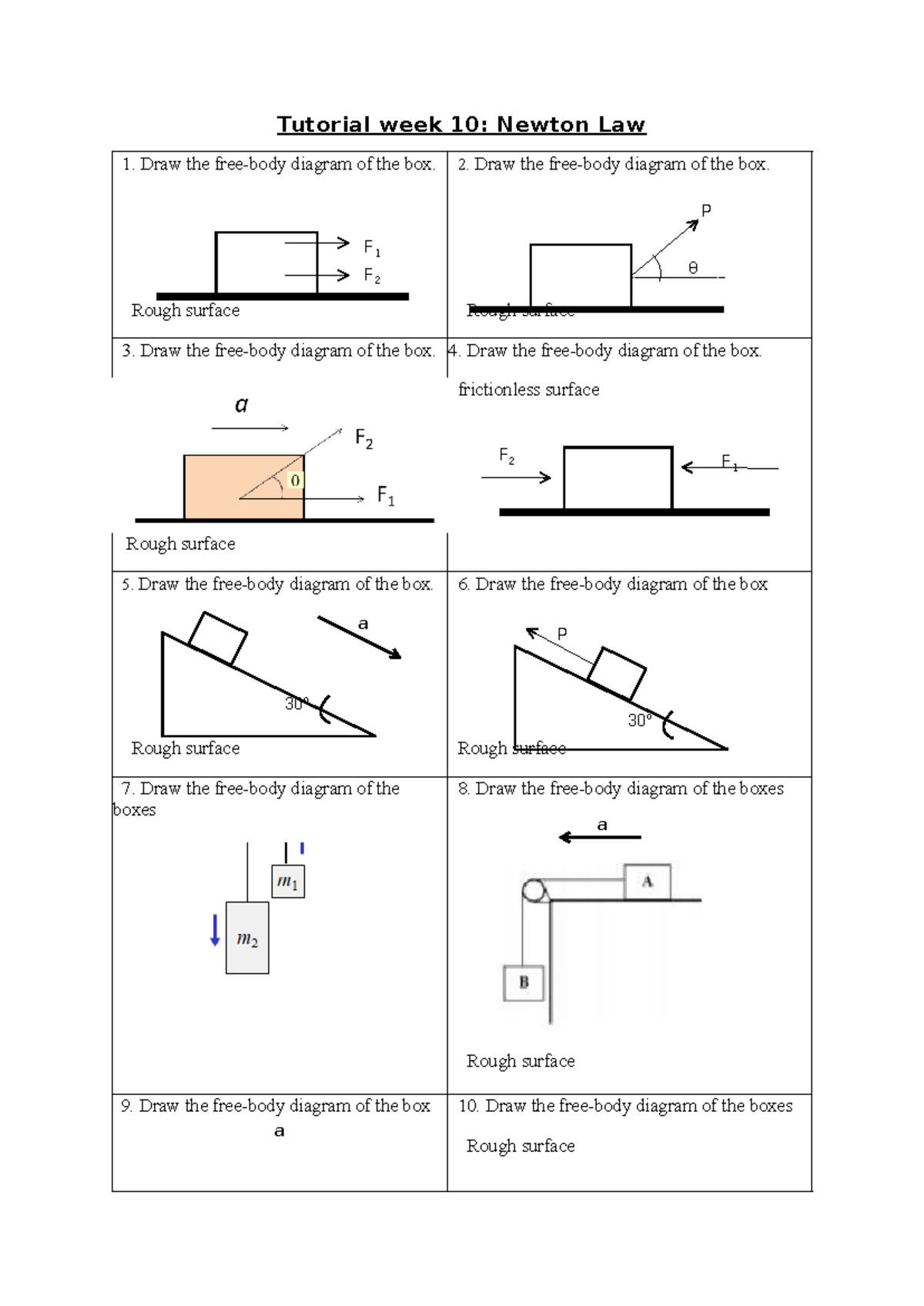 Tutorial WEEK 10: Chapter 5 - Newton's Laws Diagrams and Analysis - Studocu