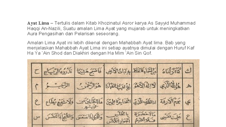 Mahabbah Ayat Lima: Amalan Mujarab untuk Aura Pengasihan - Studocu