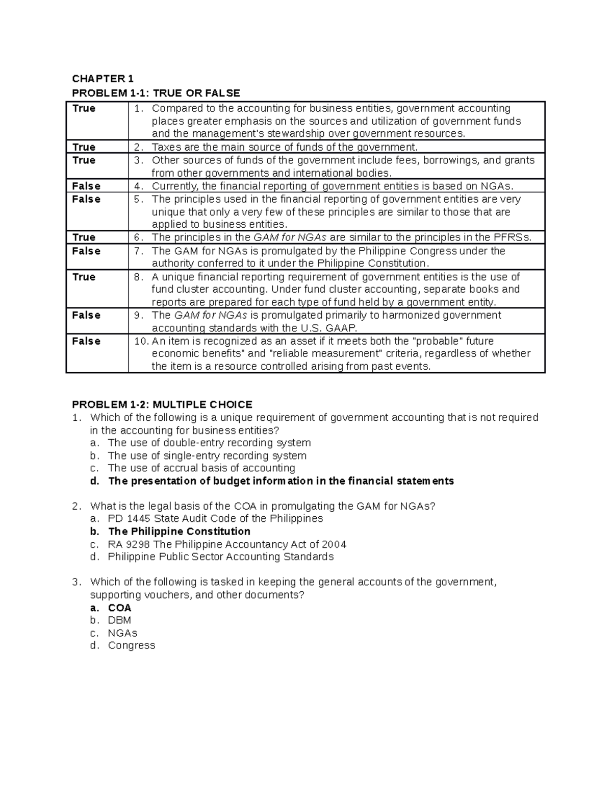 Gov Acc Solman: Chapter 1 True/False & MCQ Problems - Studocu