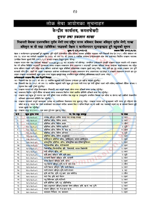 Chapter 2 Solved Problems On Zener Diode - Solved Problems On Zener Diode Q1. For the circuit ...