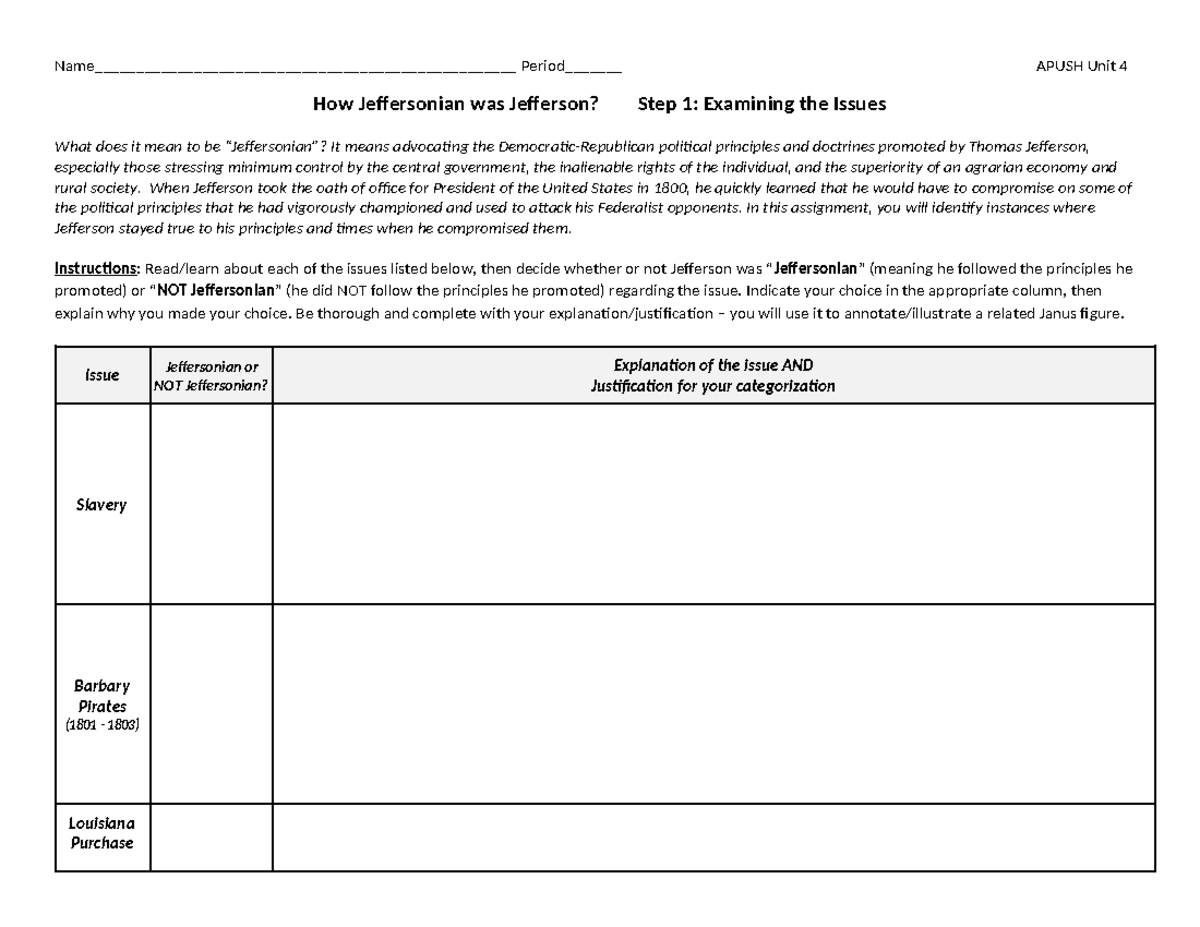 How Jeffersonian was Jefferson Step 1 Chart - - Studocu