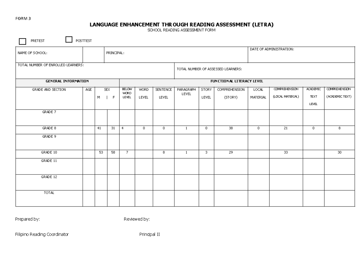 FORM-3 School- Reading- Assessment-FORM - FORM 3 LANGUAGE ENHANCEMENT ...