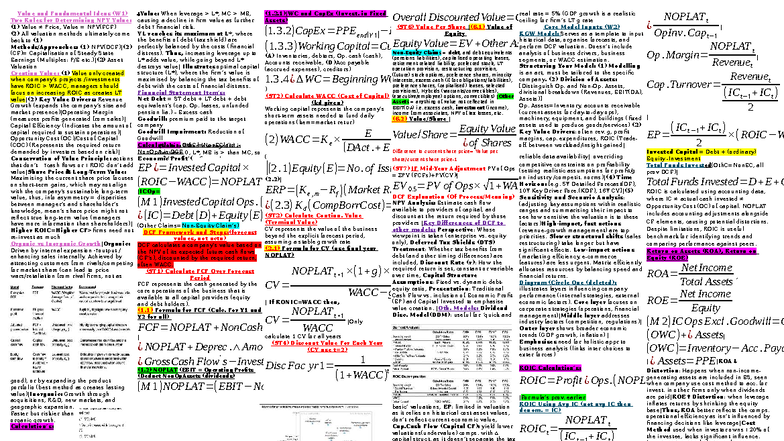 FINM3005 Cheat Sheet: Key Concepts for Valuation and Capital Structure ...