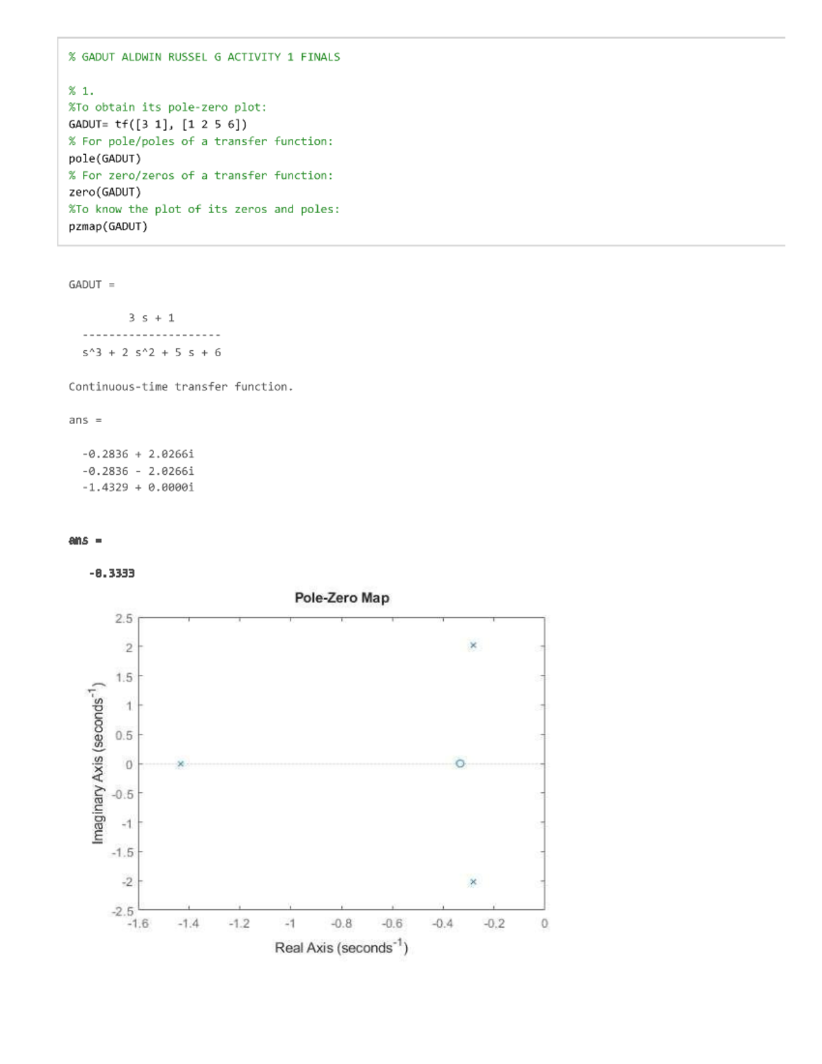 Gadut Control LAB - .... - GADUT ALDWIN RUSSEL G ACTIVITY 1 FINALS 1 ...