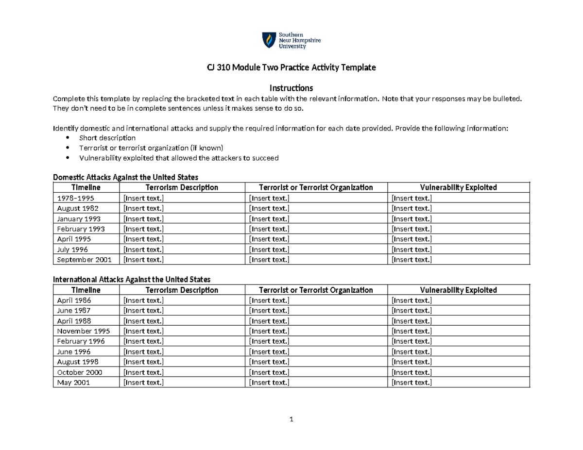 CJ 310 Module Two Terrorism Activity Template and Instructions - Studocu