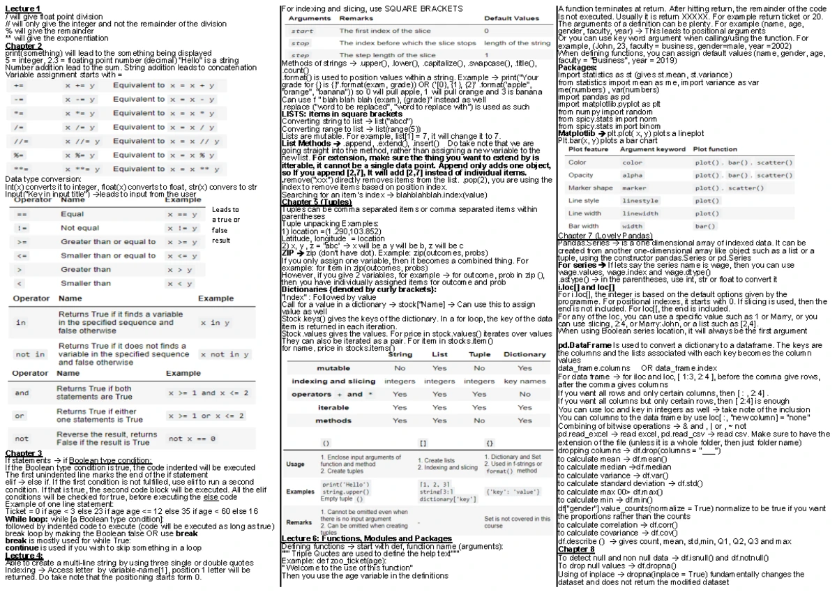 DAO2702 cheatsheet - NumPy 2-dim(axis=0(vertical), axis=1(horizontal) 1-dim(axis=0(horizontal) 1 ...