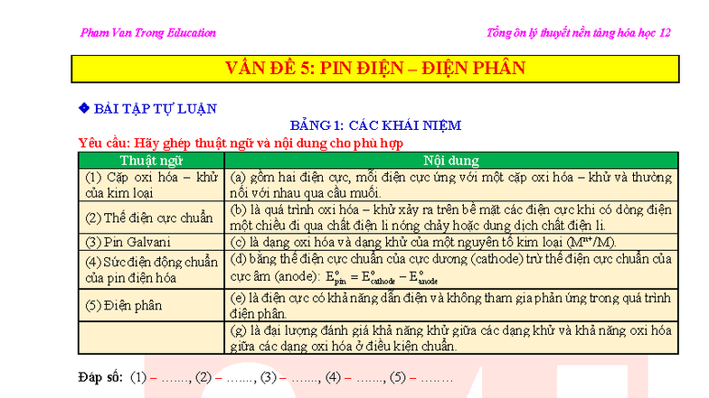 Tổng ôn lý thuyết hóa học 12 - Chương 5: Pin điện và điện phân - Studocu