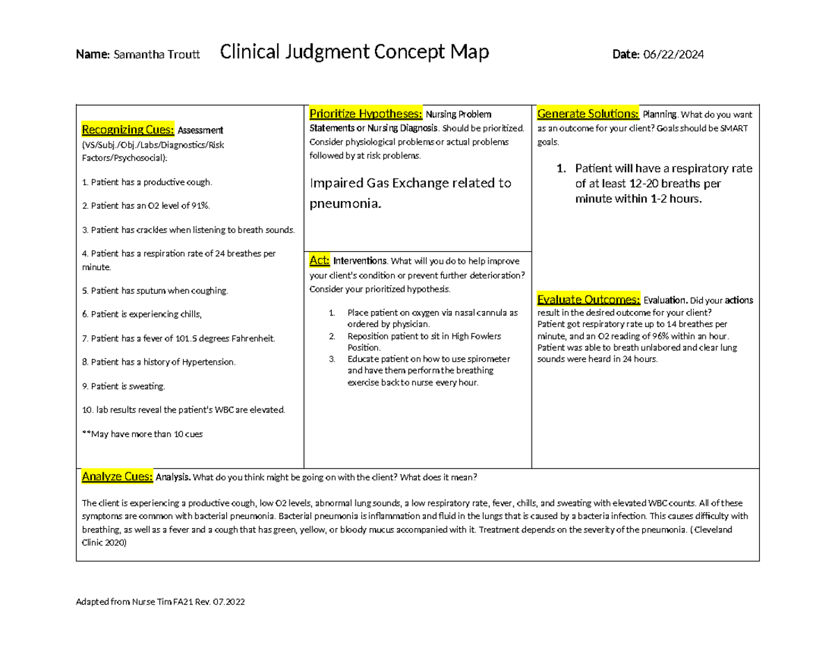 Clinical Judgment Concept Map: Pneumonia Assessment & Planning (NURS ...