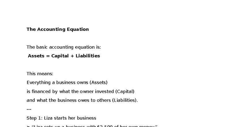 The Accounting Equation Explained: Assets, Capital, and Liabilities ...