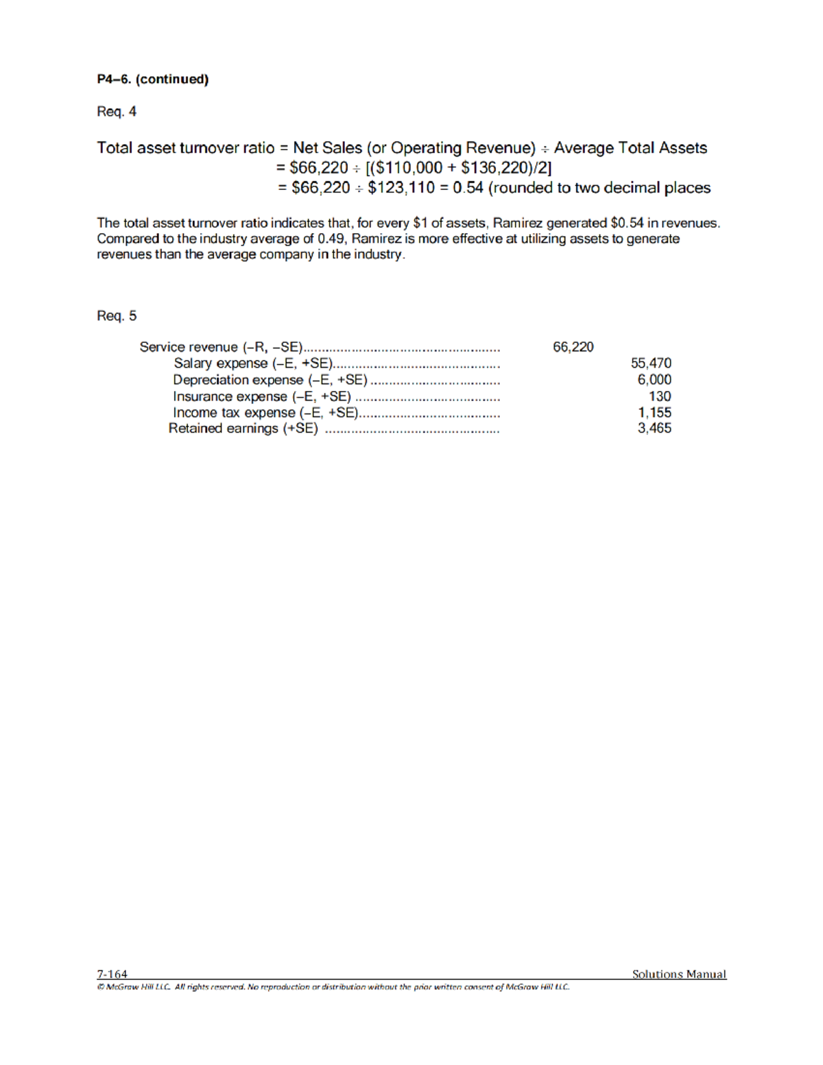 Financial Accounting 11th Ed. Solutions Manual (Req. 4 & 5) - Studocu