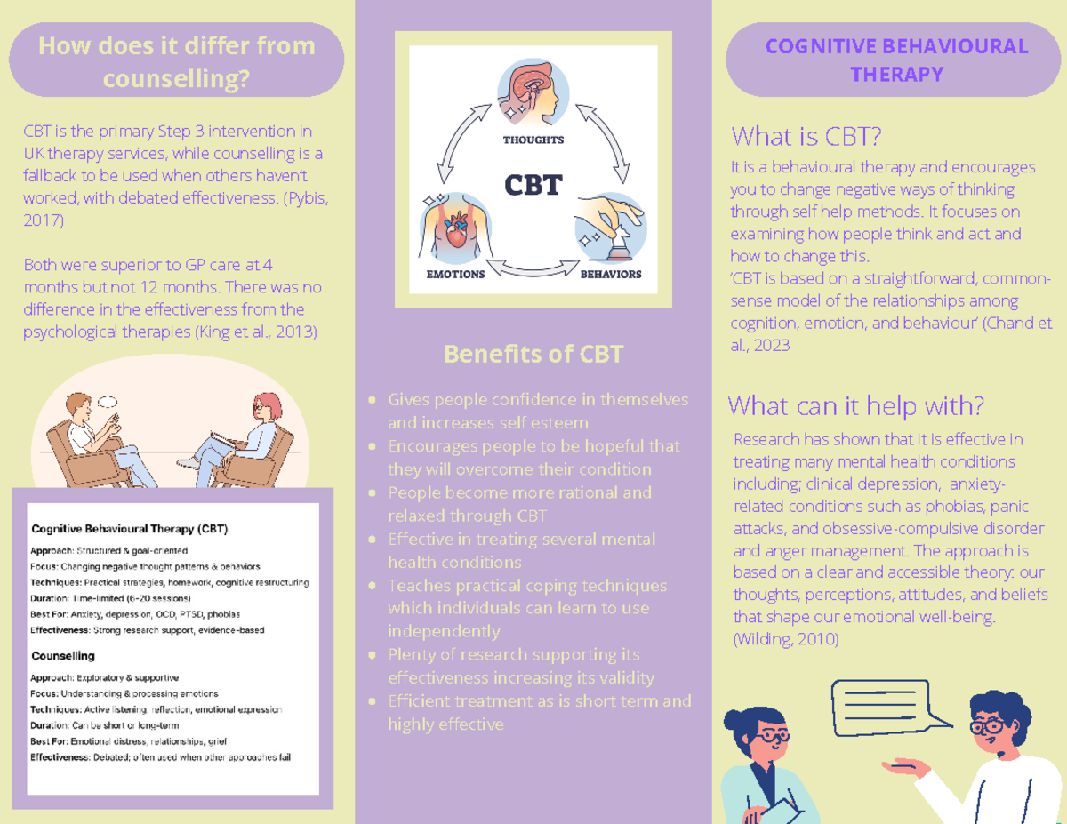 CBT Leaflet: Understanding Cognitive Behavioural Therapy Benefits - Studocu