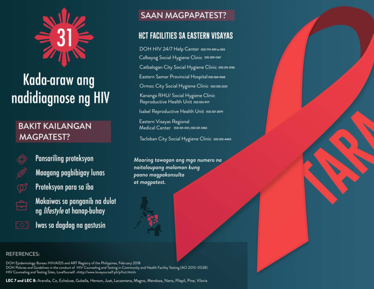 D Poster: Screening and Voluntary Testing for HIV in Filipino and Waray ...