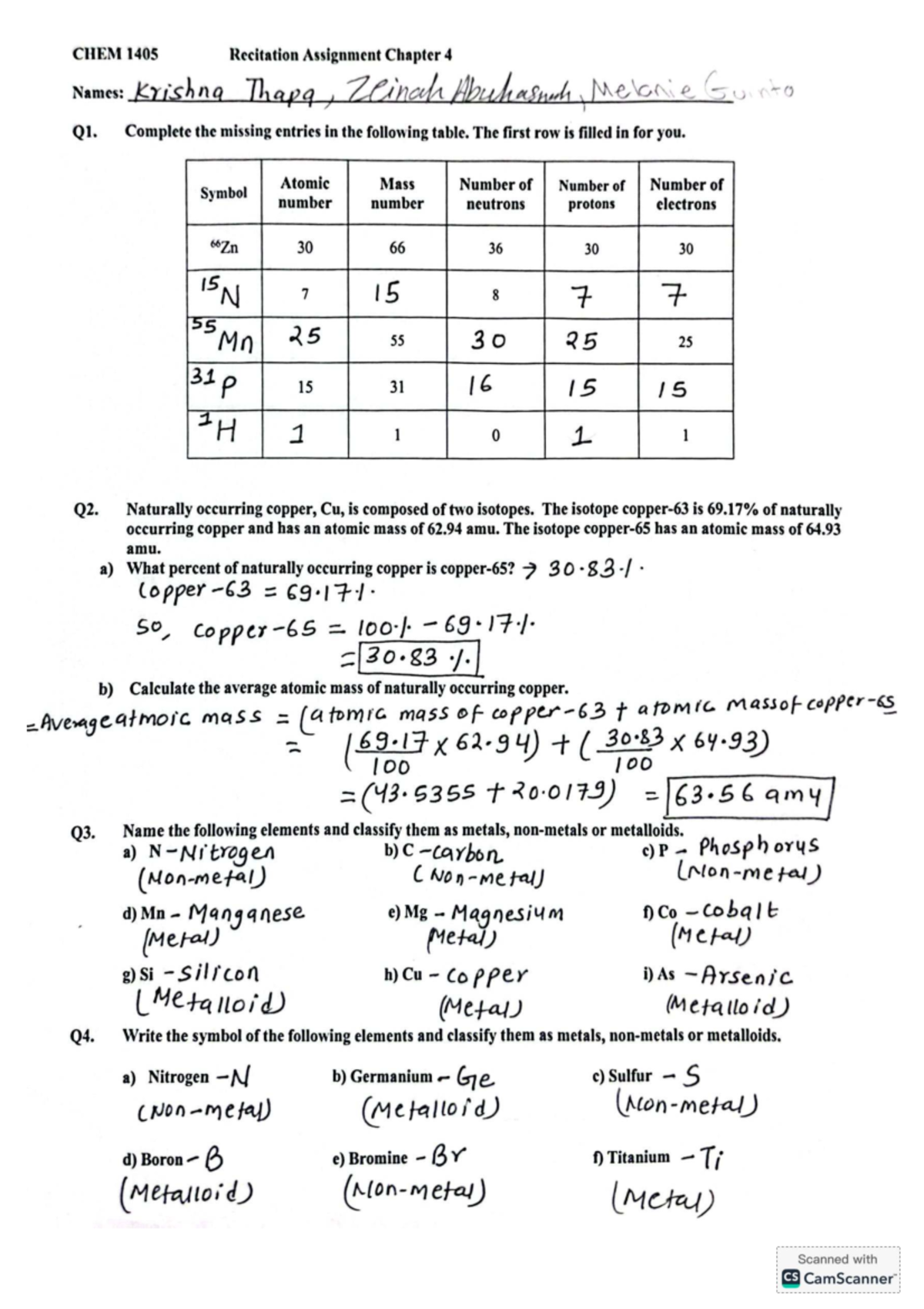 CHEM 1405 Recitation Assignment: Chapter 4 Elements & Isotopes - Studocu