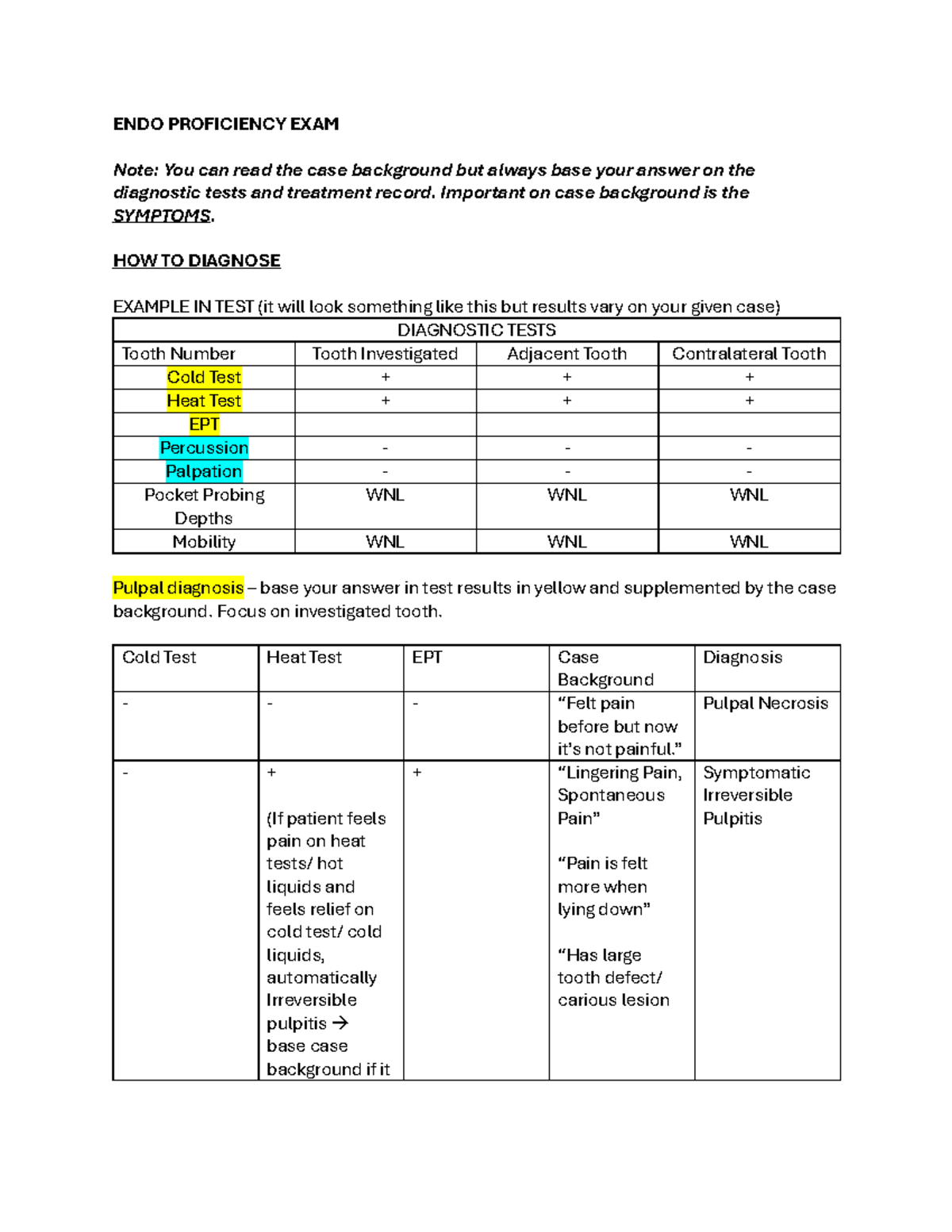 ENDO Proficiency Exam Reviewer: Key Diagnostic & Treatment Steps - Studocu