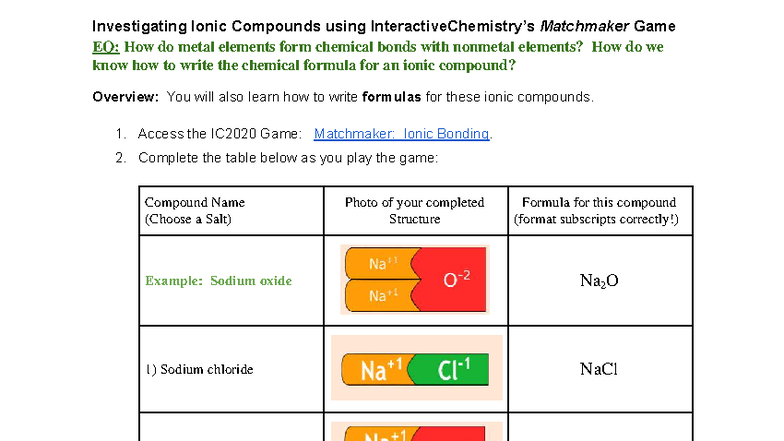 Ionic Compounds Exploration with Matchmaker Game (IC2020) - Studocu