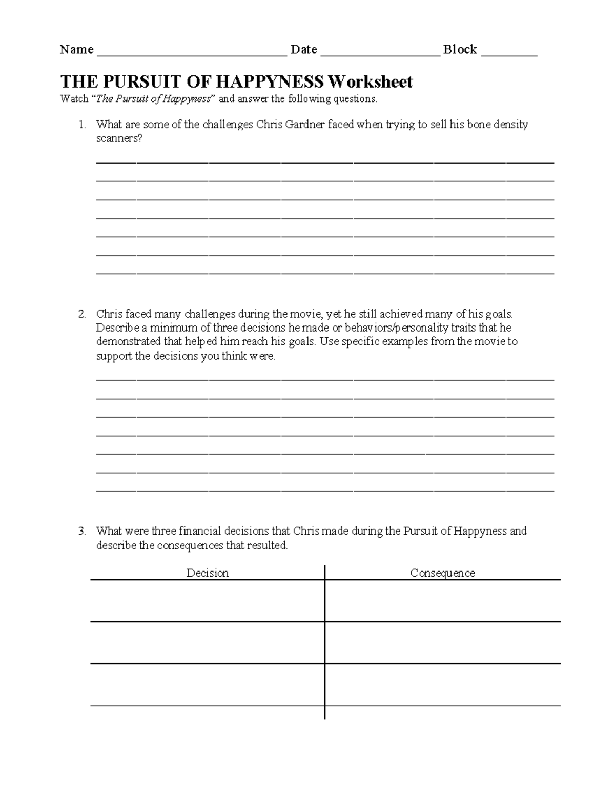 Pursuit of Happyness Worksheet - Name ___________________________ Date ...