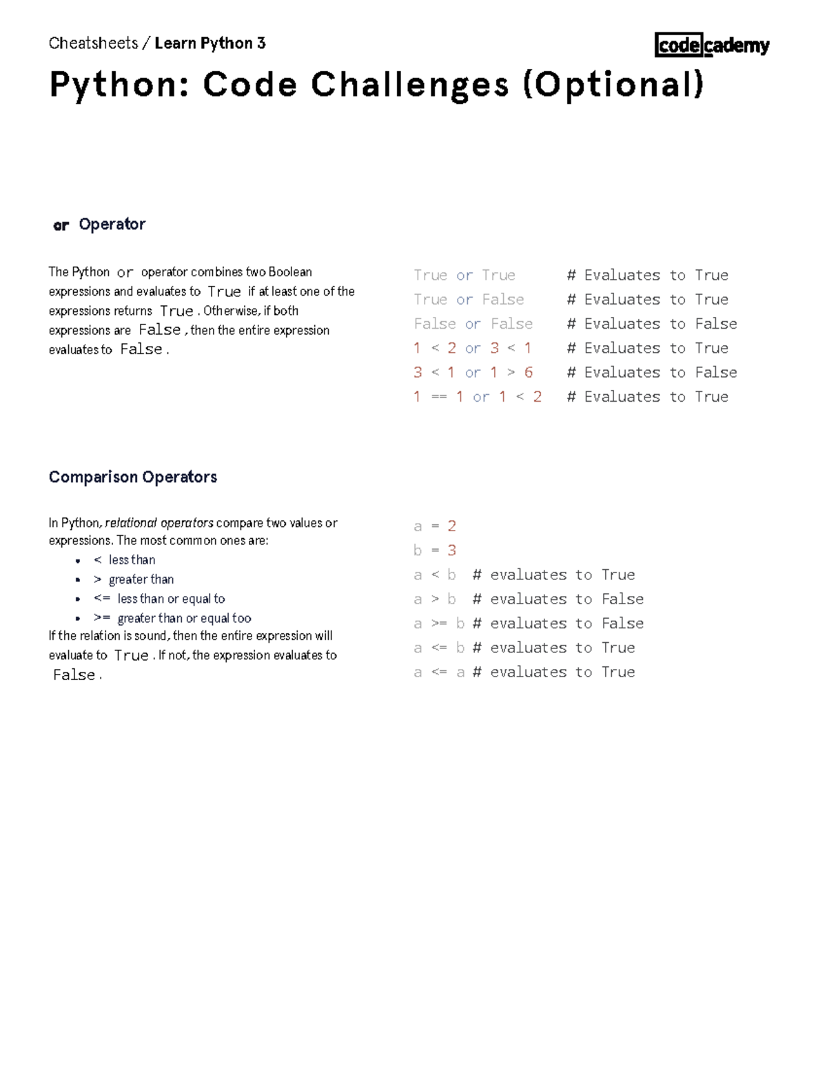 Learn Python 3 Python Code Challenges (Optional) Cheatsheet Codecademyp - The Python or operator ...