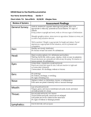 NR 226 Fundamentals Patient Care Week 5 Concepts - Week 5 Concepts: Managing Fluid and ...