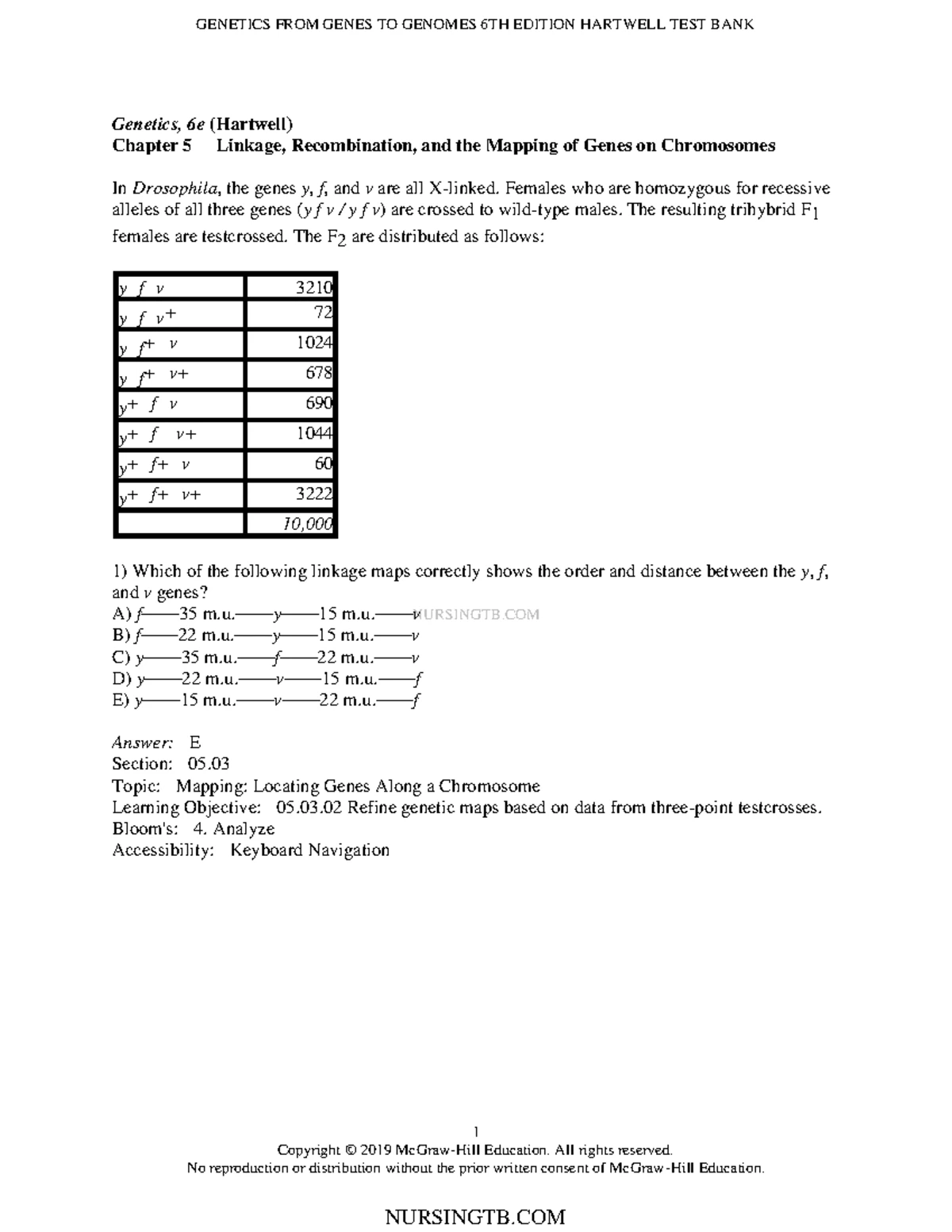 Genetics Lab 2: Dihybrid Cross Prediction and Observations - Studocu