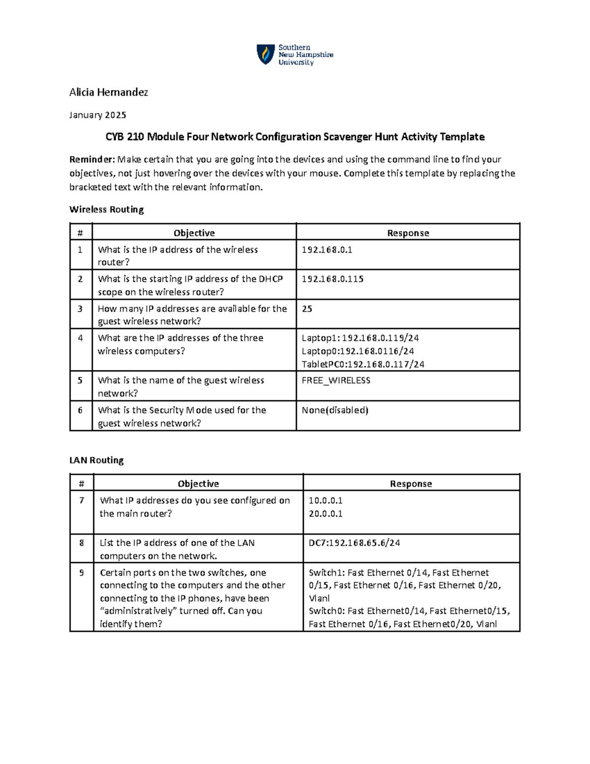 CYB 210 Module Four Network Configuration Scavenger Hunt Template - Studocu