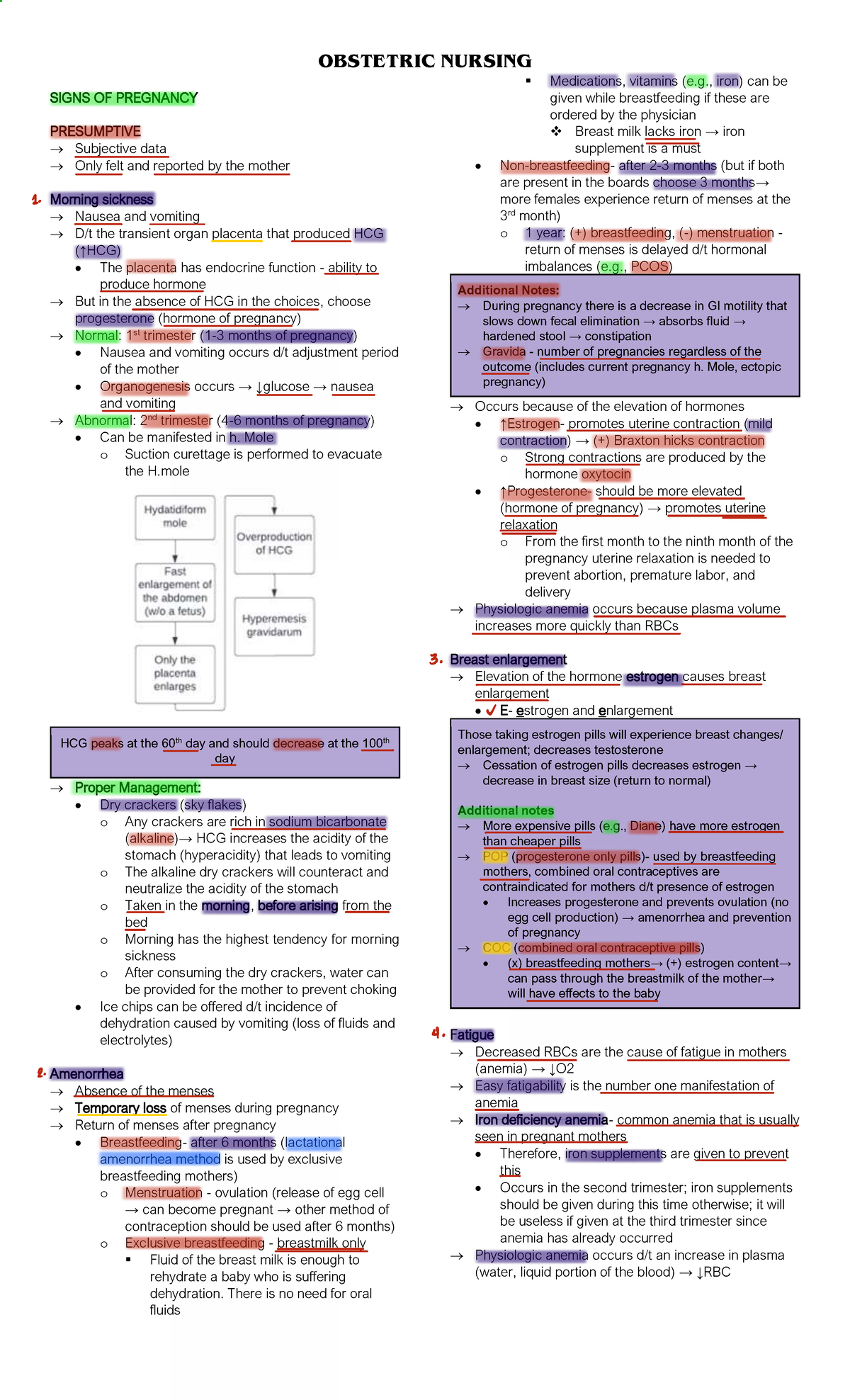Obstetric Nursing - Medications and Signs of Pregnancy Notes - Studocu