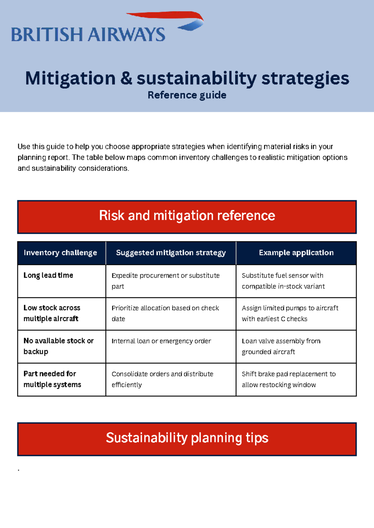 BA-Engineering Mitigation Strategies Reference Guide - Task 2 - Studocu