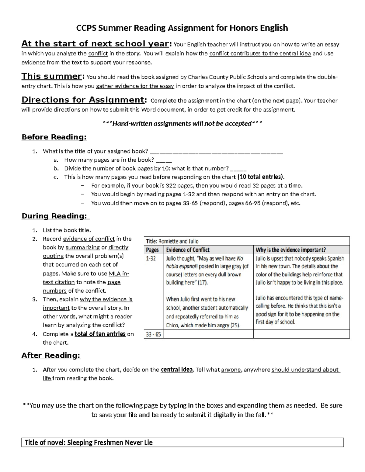 Honors English Summer Reading Assignment 2024: Analyze Conflict in ...