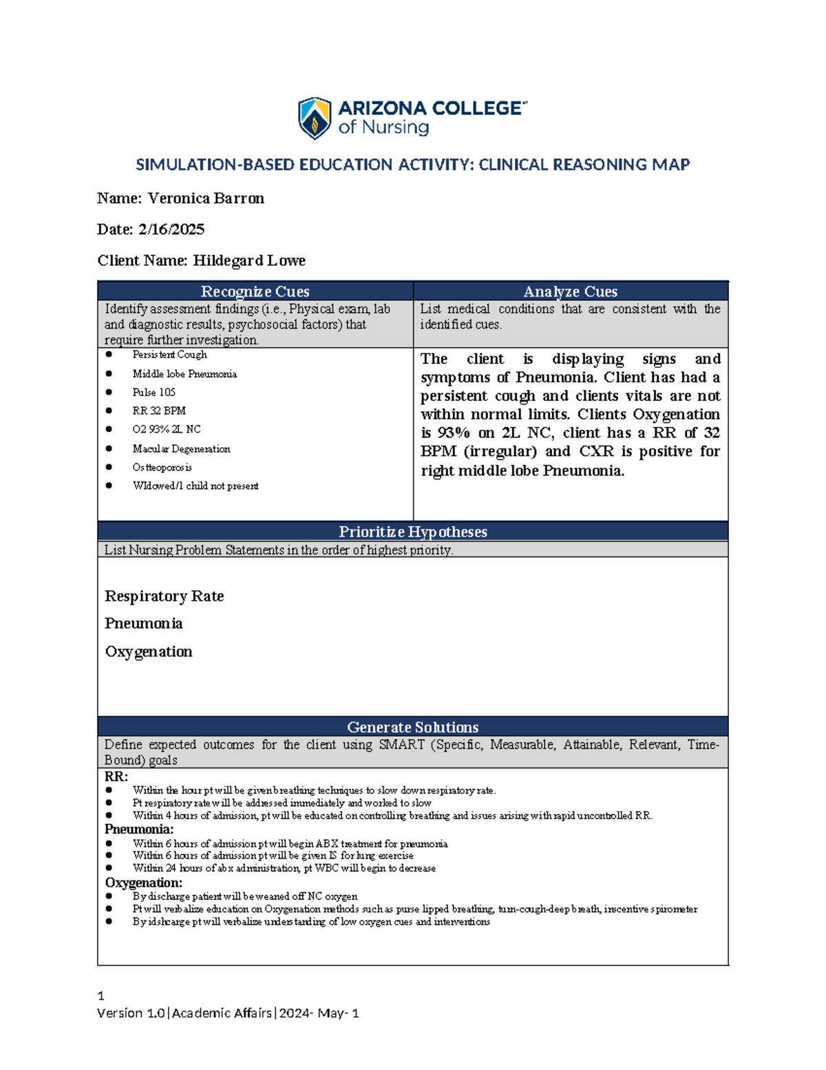 Swift River SBE Activity: Clinical Reasoning Map Overview & Solutions ...