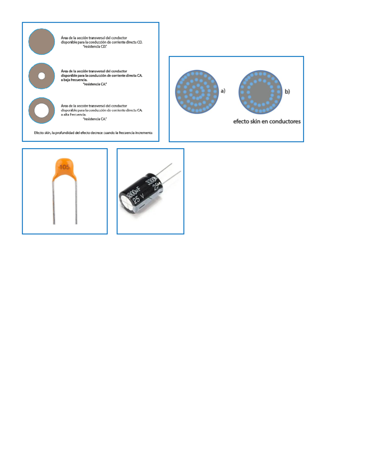 Circuitos - Apuntes - Circuitos Lineales I - Área de la sección ...