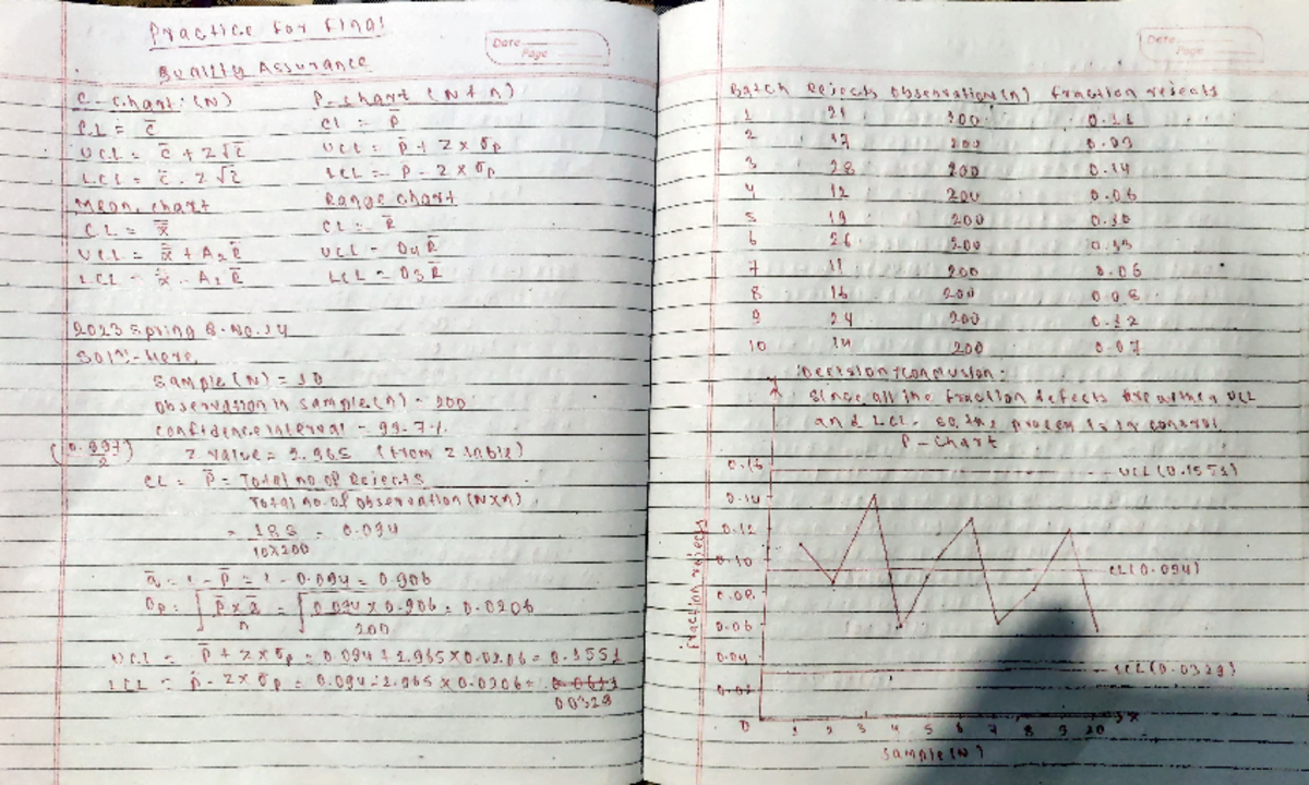 OM OIG Numerical Solved Problems and Solutions - Studocu