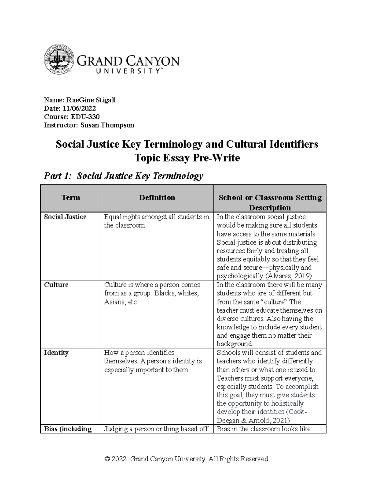 EDU-330-T1-Social Justice Key Terms and Cultural Identifiers Essay Prep ...