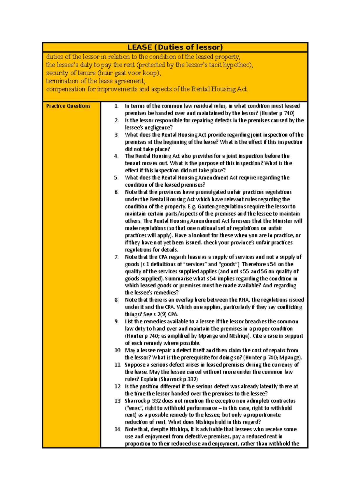Lease Module Summary Notes 2021: Duties of Lessor and Case Studies ...