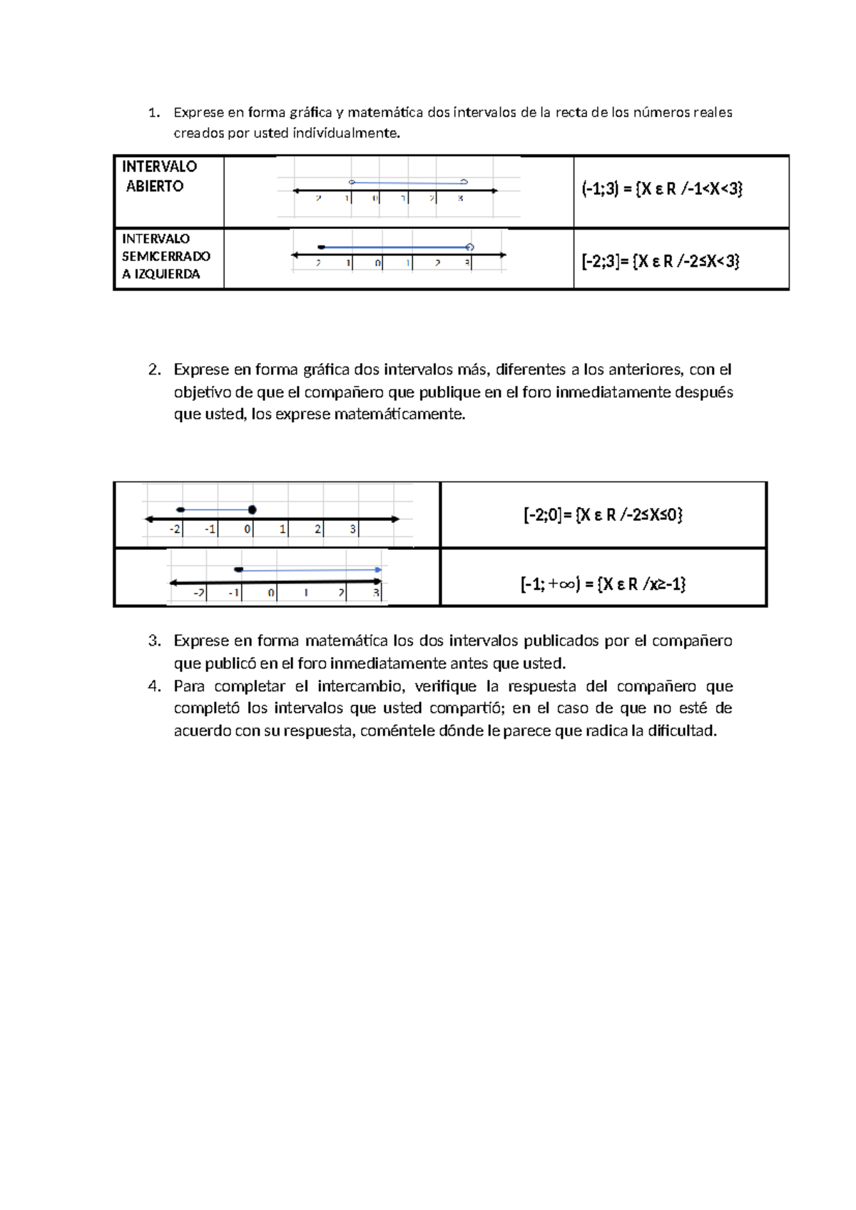 Foro Evaluable 1 - Álgebra: Intervalos en la Recta de los Números Reales - Studocu