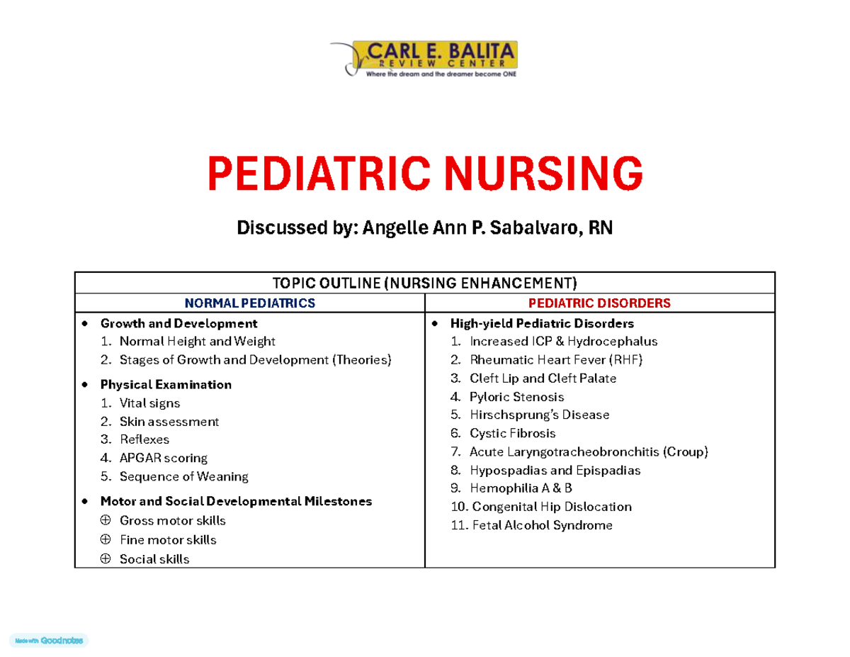 Pediatric Nursing Enhancement: Growth, Development & Disorders Overview ...