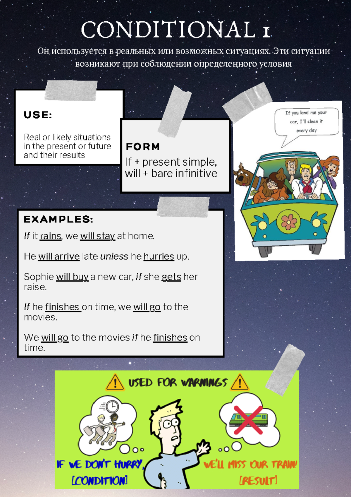 Conditionals - English Worksheet on Real and Hypothetical Situations ...