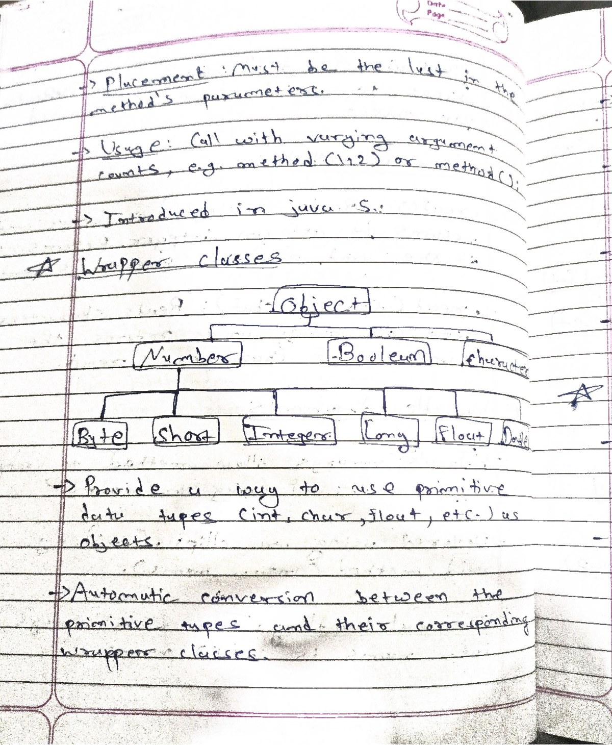 Java (CS101) - Part 2 Notes on Wrapper Classes, Collections, and ...