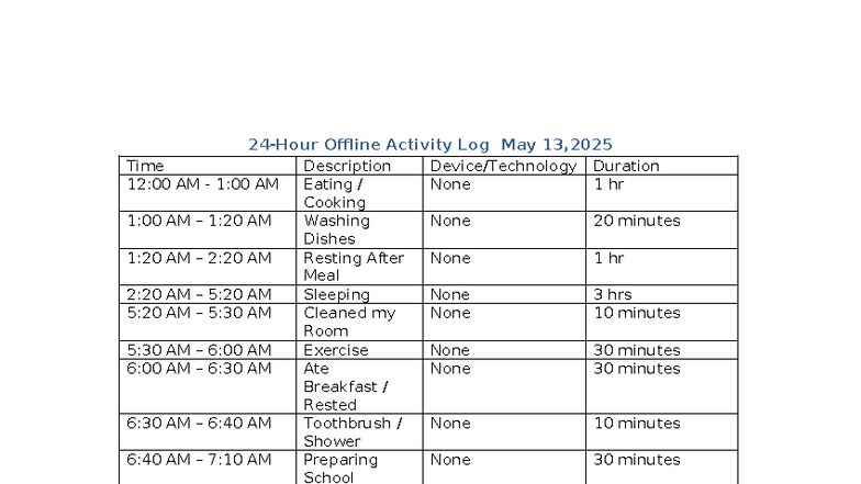 Updated 24-Hour Activity Log - May 13, 2025 - Studocu
