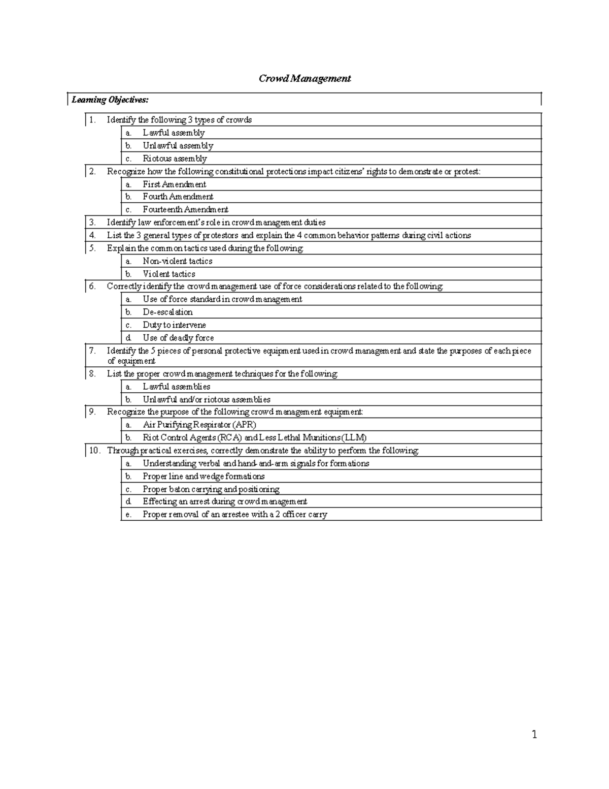 Crowd Management Techniques and Law Enforcement Roles - Basic Law ...