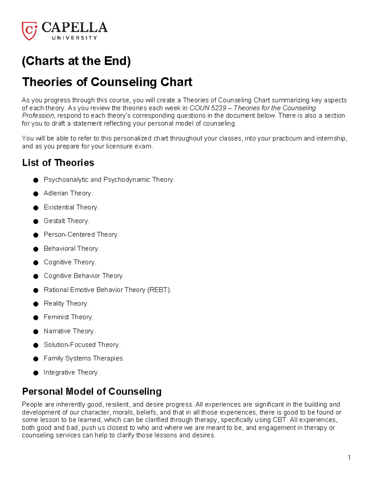 Theories of Counseling Summary Chart - COUN 5239 Essentials - Studocu