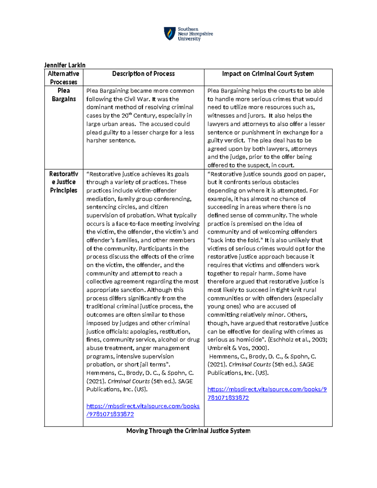 CJ 207 Project Two Template - Jennifer Larkin Alternative Processes ...