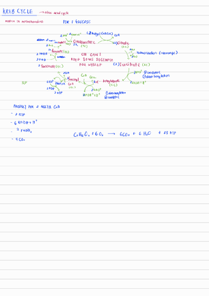 Skema Gempur PSPM 2 - Answer - SB025 SB Biology Biologi Semester 2 ...