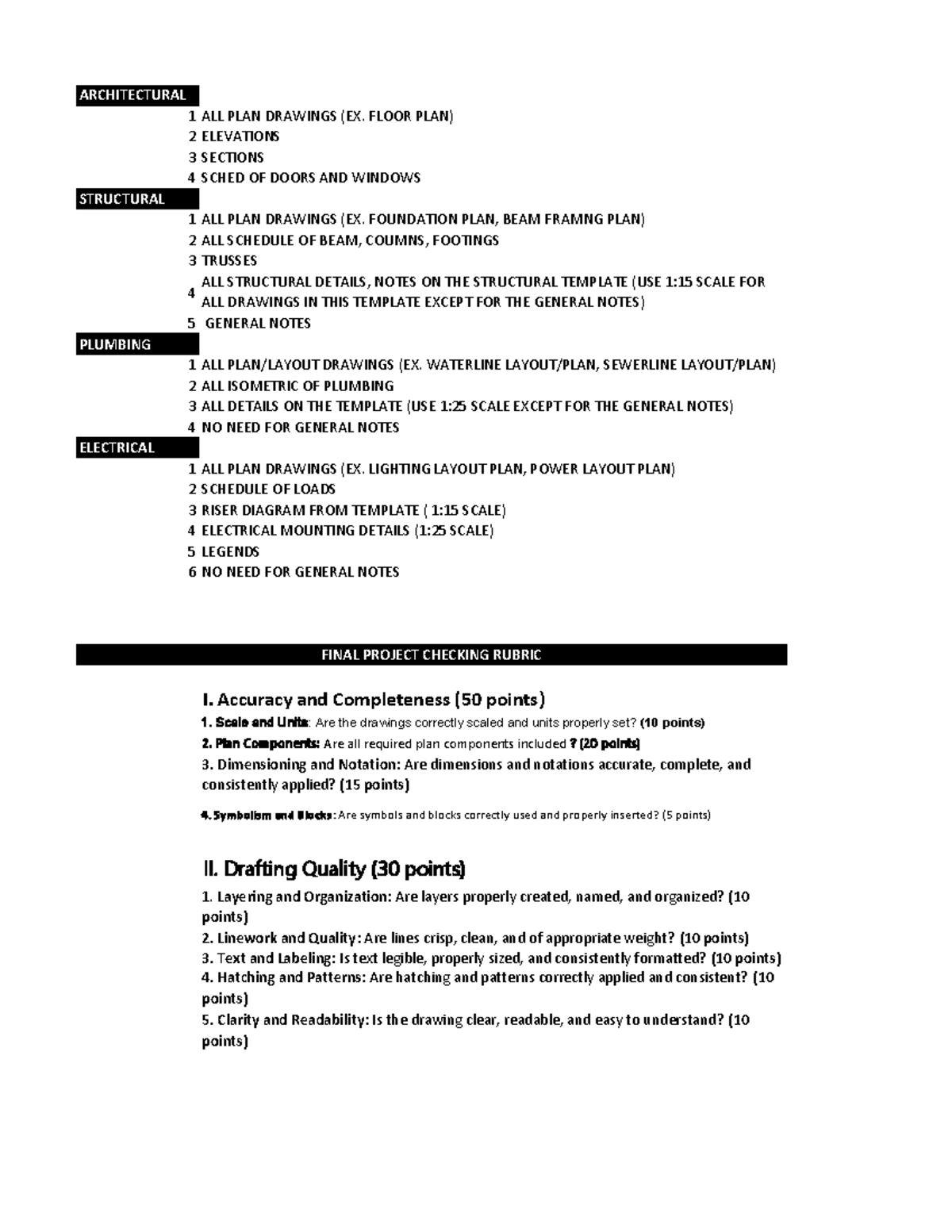 ARCHITECTURAL 1 FINAL PROJECT CHECKLIST & SCORING RUBRIC - Studocu