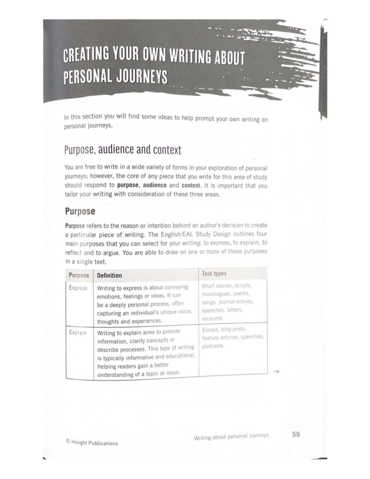 Creative Writing: Personal Journeys and Purpose Exploration - Studocu