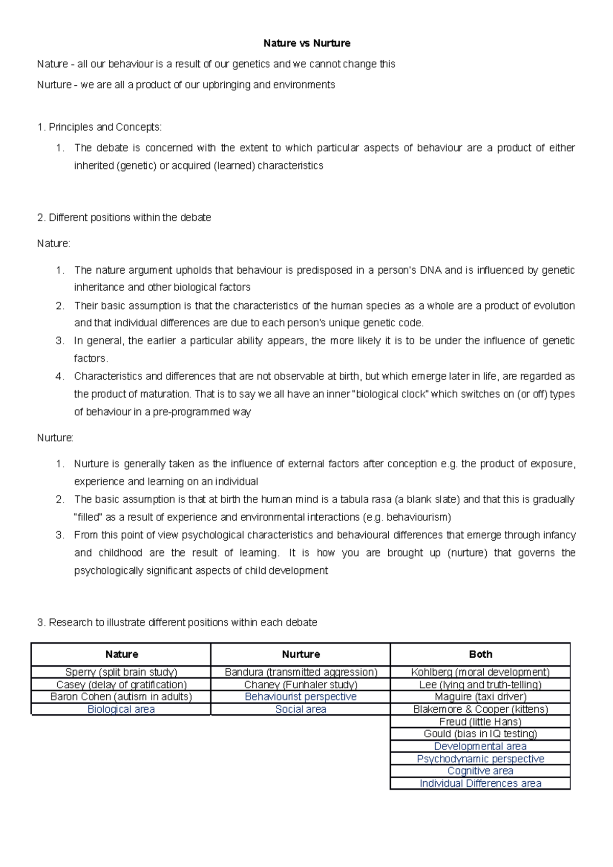 Nature-Nurture - Psychology Revision for Component 2 OCR - Nature vs ...
