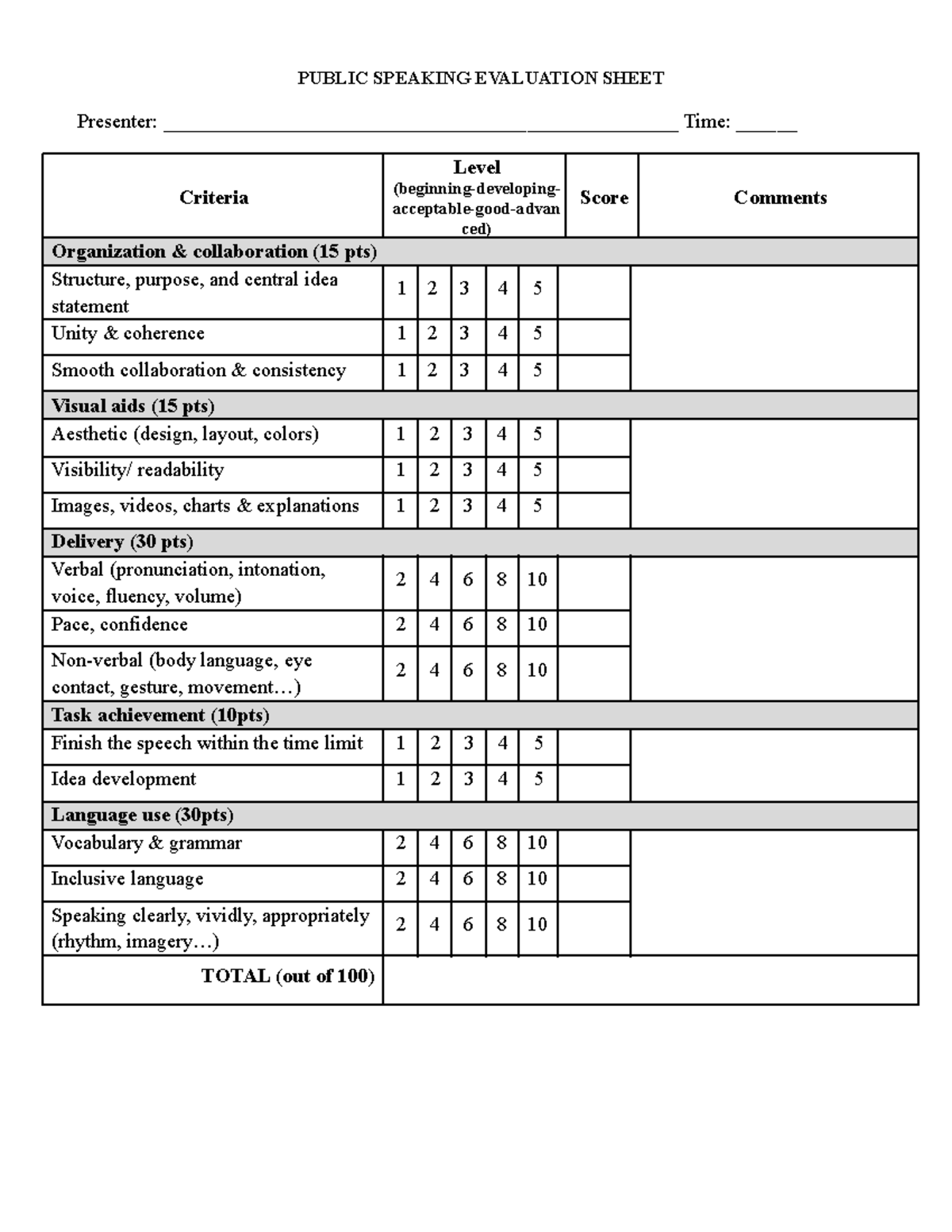 PUBLIC SPEAKING EVALUATION SHEET (Updated Apr 2025) - Studocu